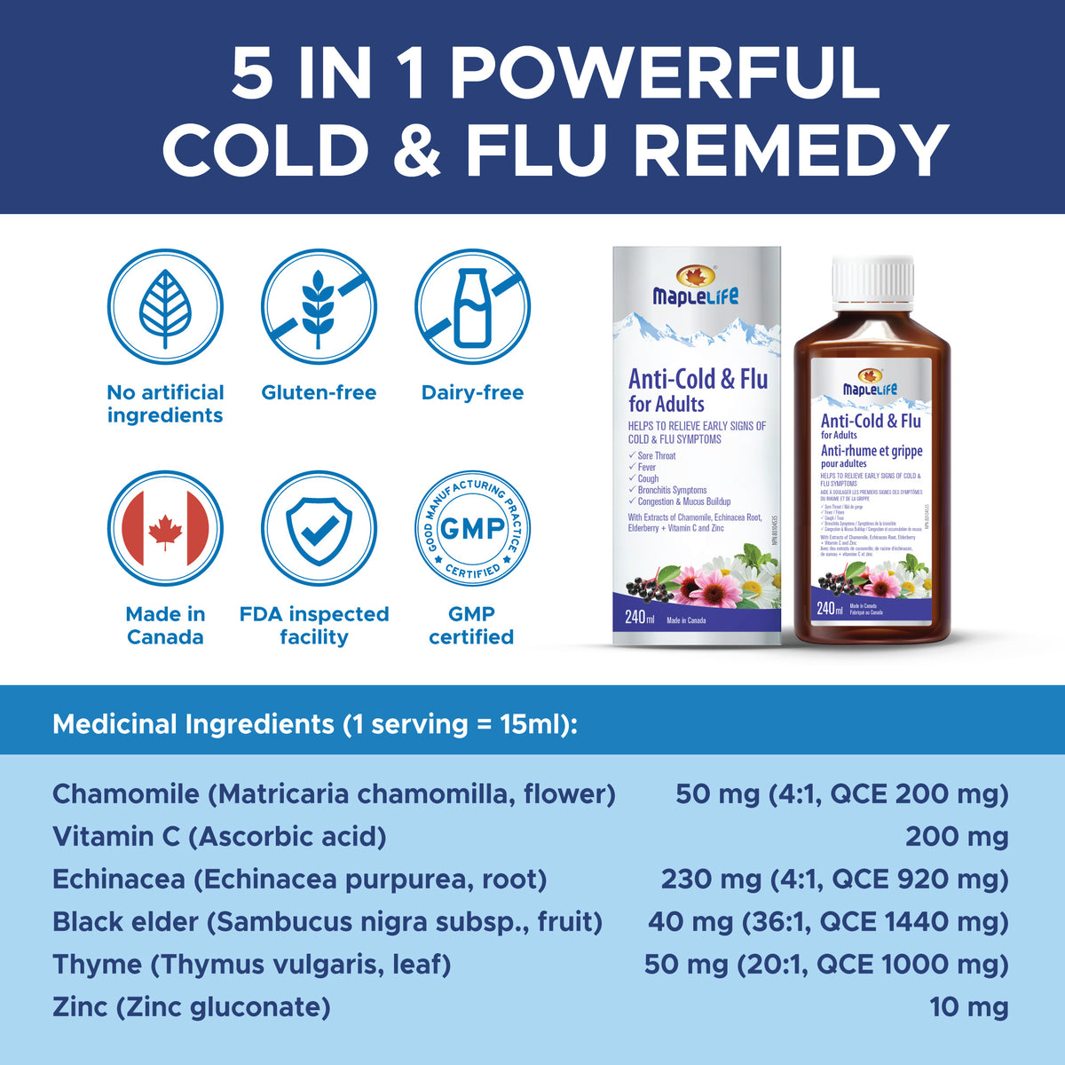 Anti-Cold and Flu for Adults 240ml – MapleLife Nutrition